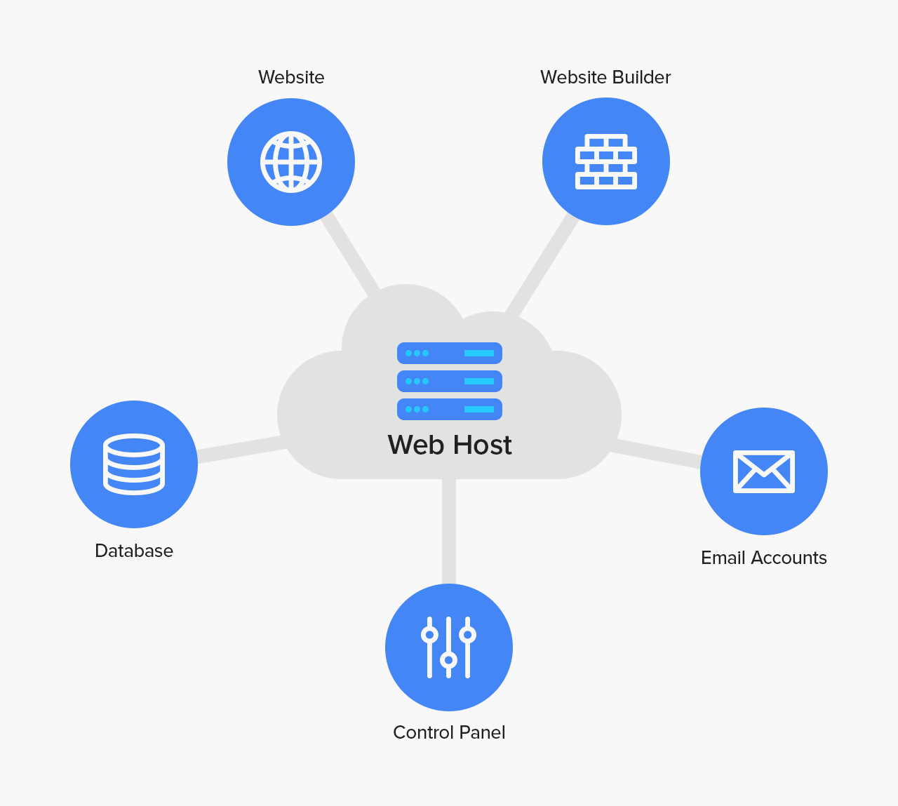 CueTech – Affordable IT Support & Solutions